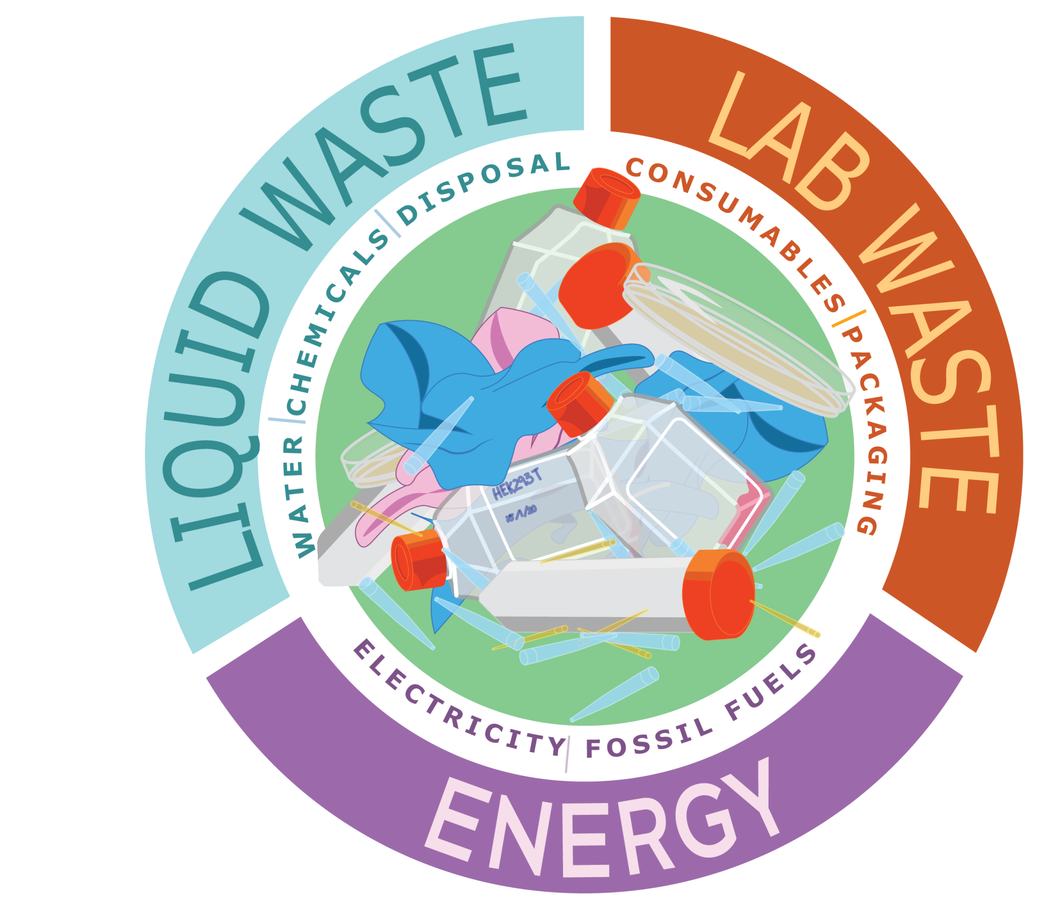 SciArt profile: Jessica Richardson - the Node