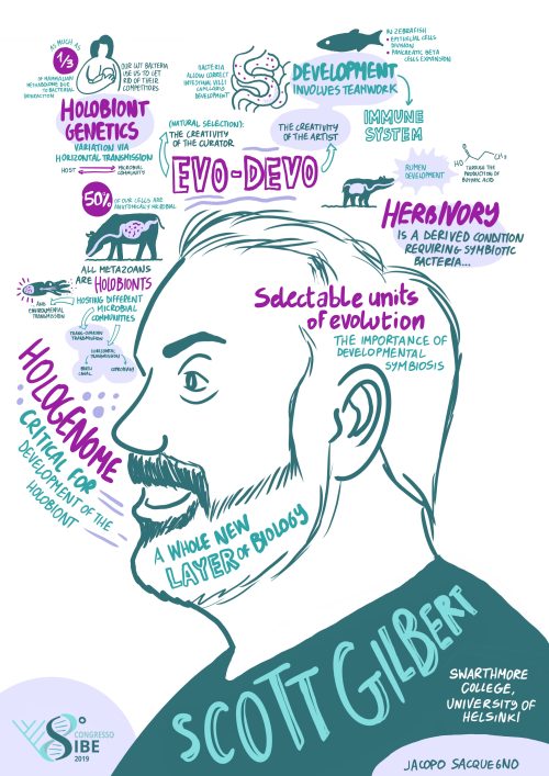 An interview with Scott Gilbert - the Node