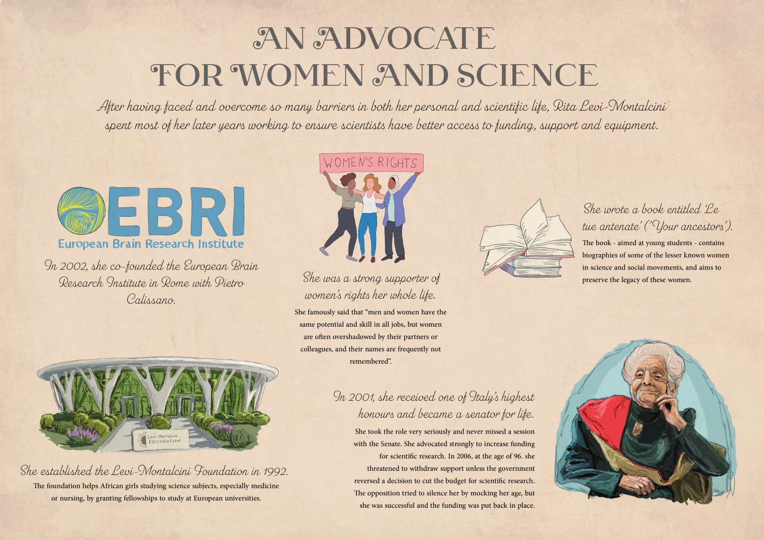 Who was Rita Levi-Montalcini? - the Node