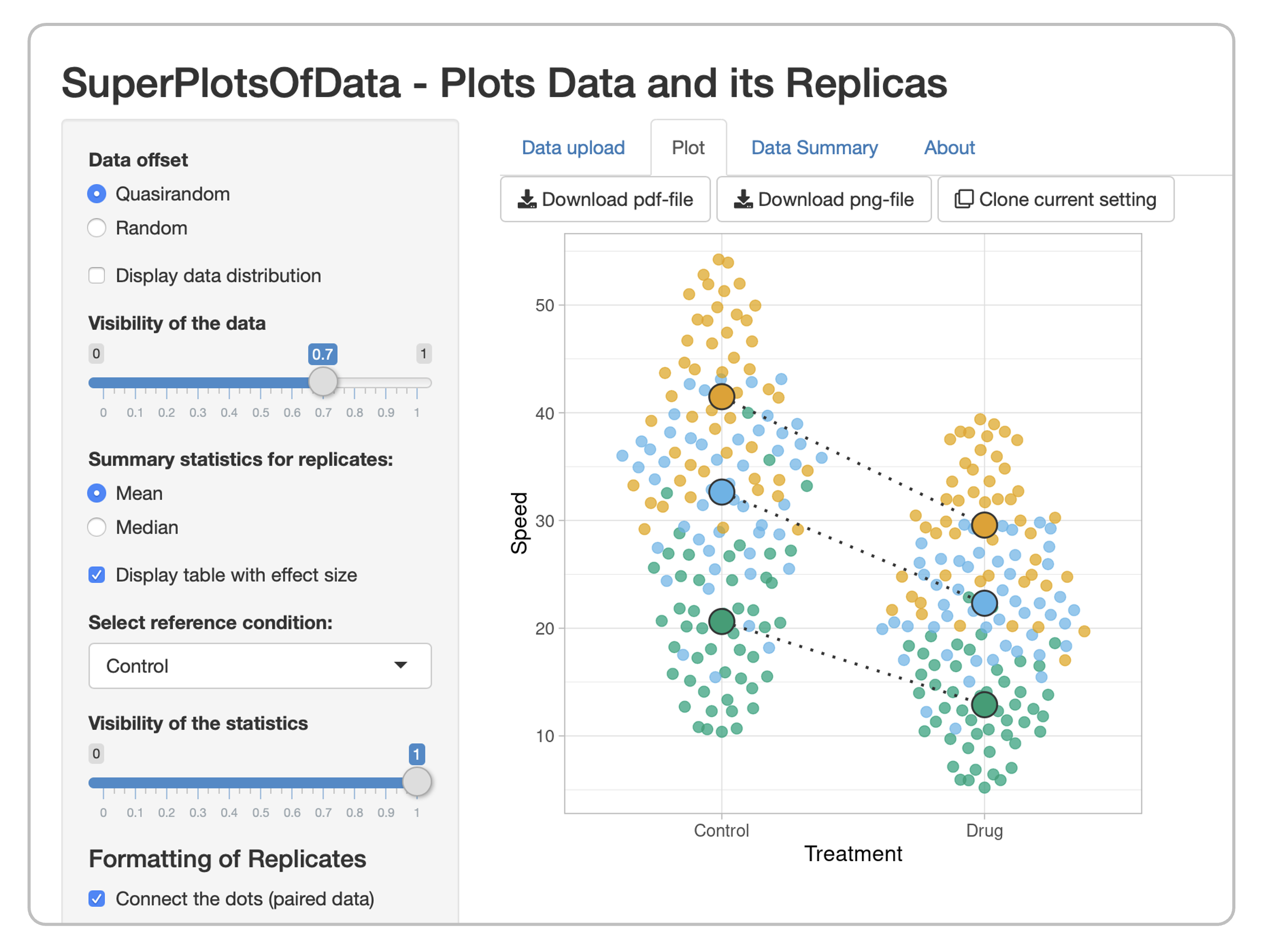 Visualizing with Vibes: Potential and Pitfalls - the Node